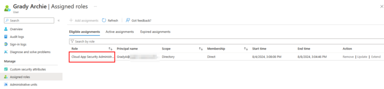 Understanding Microsoft Entra Privileged Identity Management (PIM) and ...