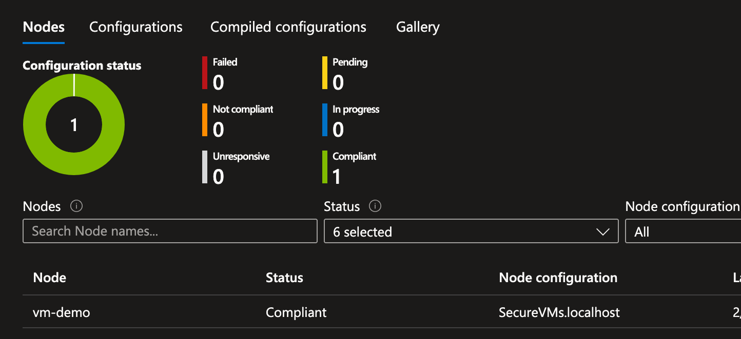 Automating Azure Security: Why DSC Is Your Silent Guardian Against ...